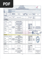 Barbed Astm-A121 PDF | PDF
