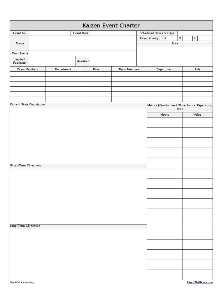 Kaizen Event Charter: The REAL Kaizen Blog | PDF