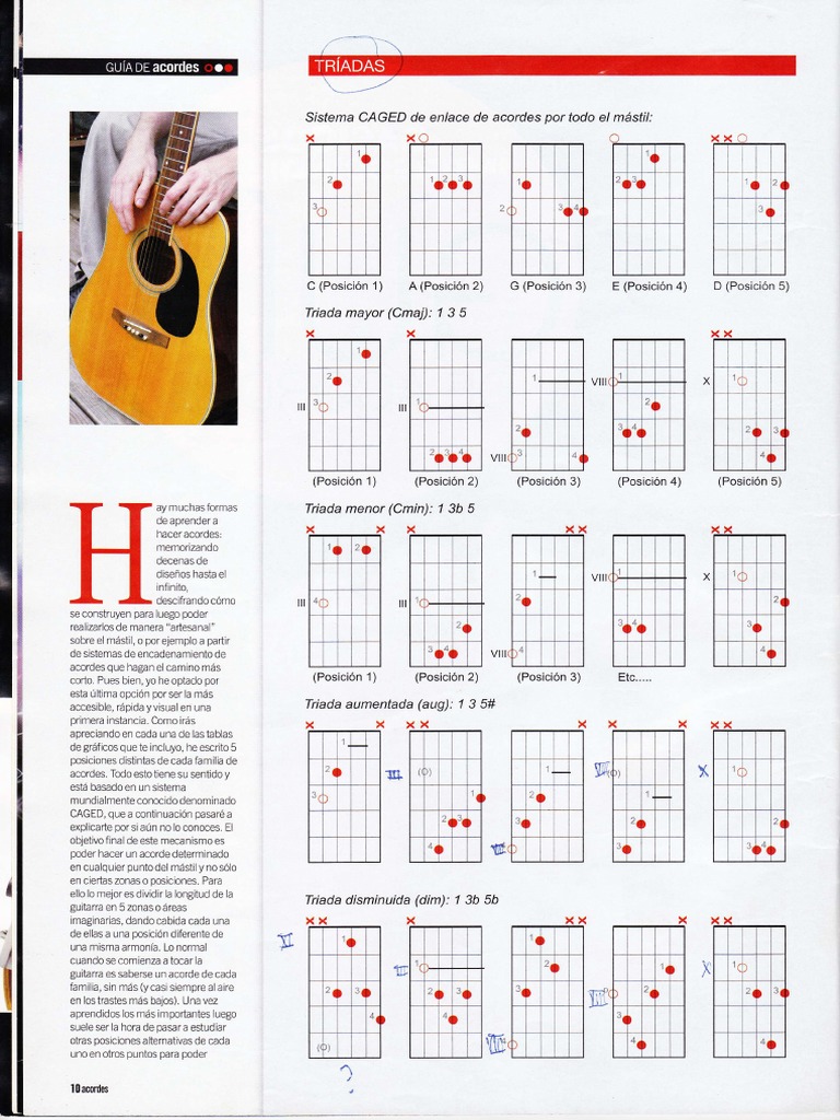 Guía Acordes CAGED | PDF | Acorde (Música) | Armonía