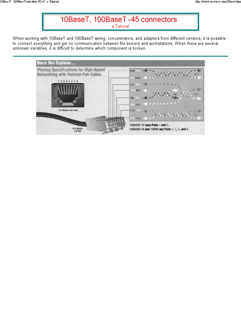 10BaseT vs 100BaseT Wiring Guide | PDF | Electrical Connector ...