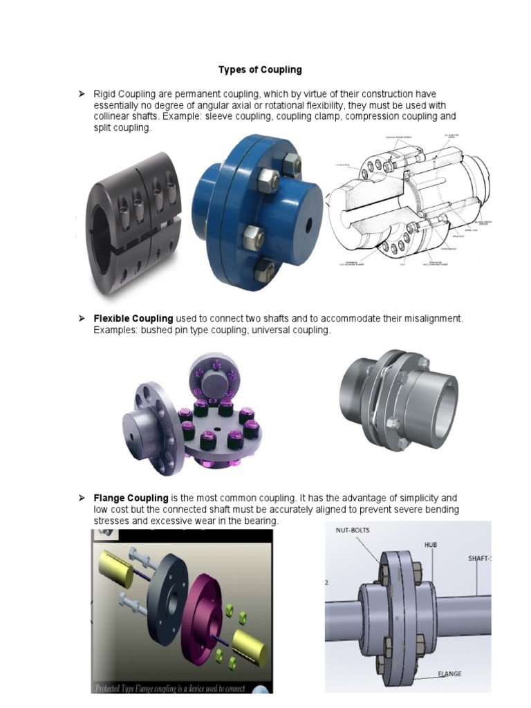 Types Coupling | PDF