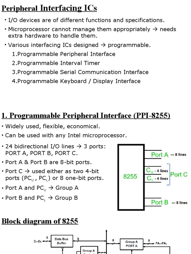 2 Module - 1 - 2 - Part 3 Peripheral Interfacing ICs | PDF | Input ...