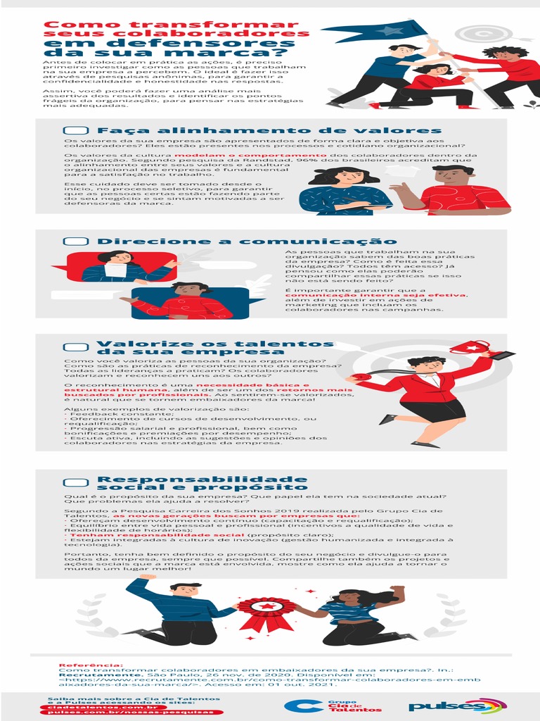 (CHECKLIST) - Como Transformar Seus Colaboradores em Defensores Da Marca | PDF