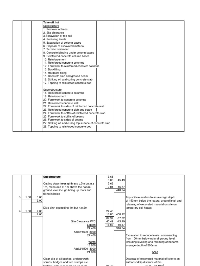 Substructure and Superstructure Take Off | PDF | Concrete | Reinforced ...