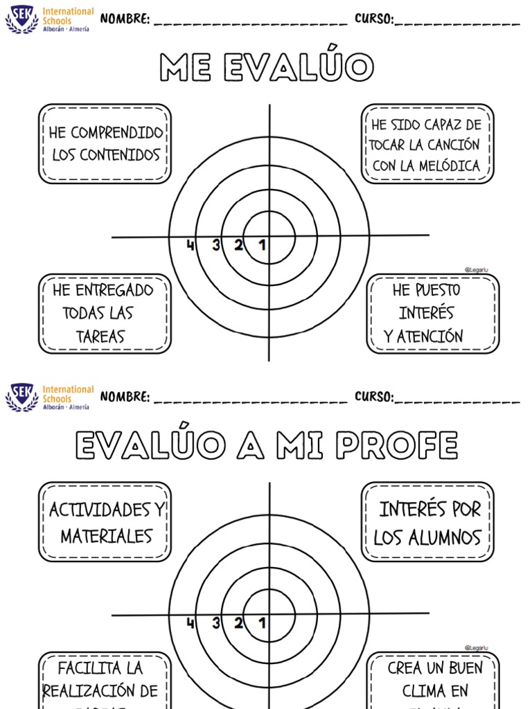Diana de Autoevaluación | PDF