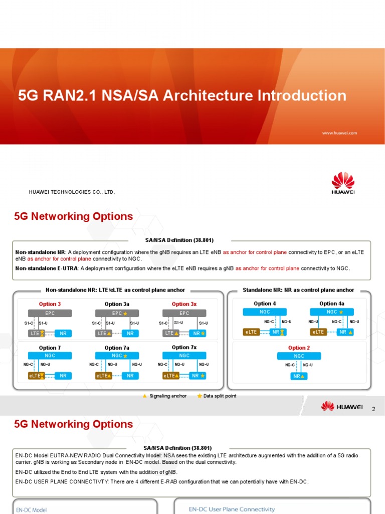 5G RAN2.1 NSA/SA Architecture Introduction: Huawei Technologies Co ...