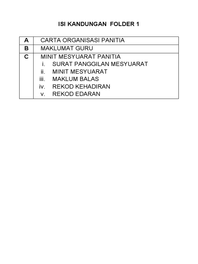 Isi Kandungan Setiap Folder | PDF