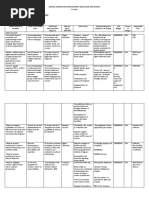 2020 HGDG Pimme Checklist 16 | PDF | Gender | Gender Studies