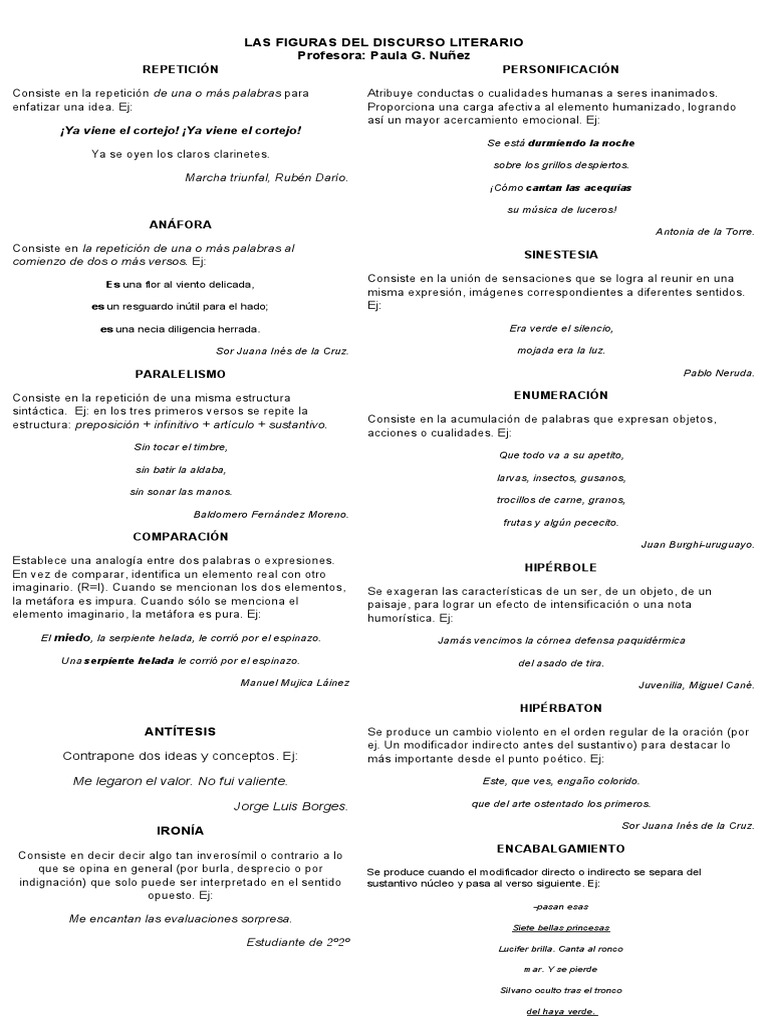 Figuras del Discurso Literario | PDF | Poesía | Metáfora
