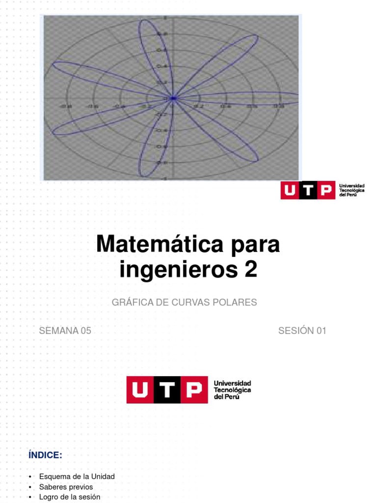 S05.s1 Gráfica de Curvas Polares-PPT UTP | PDF | Matemáticas | Geometría