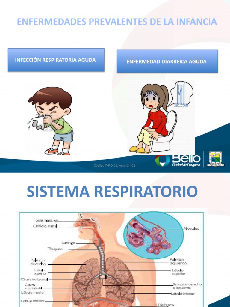 Ira Eda | PDF | Resfriado comun | Deshidración