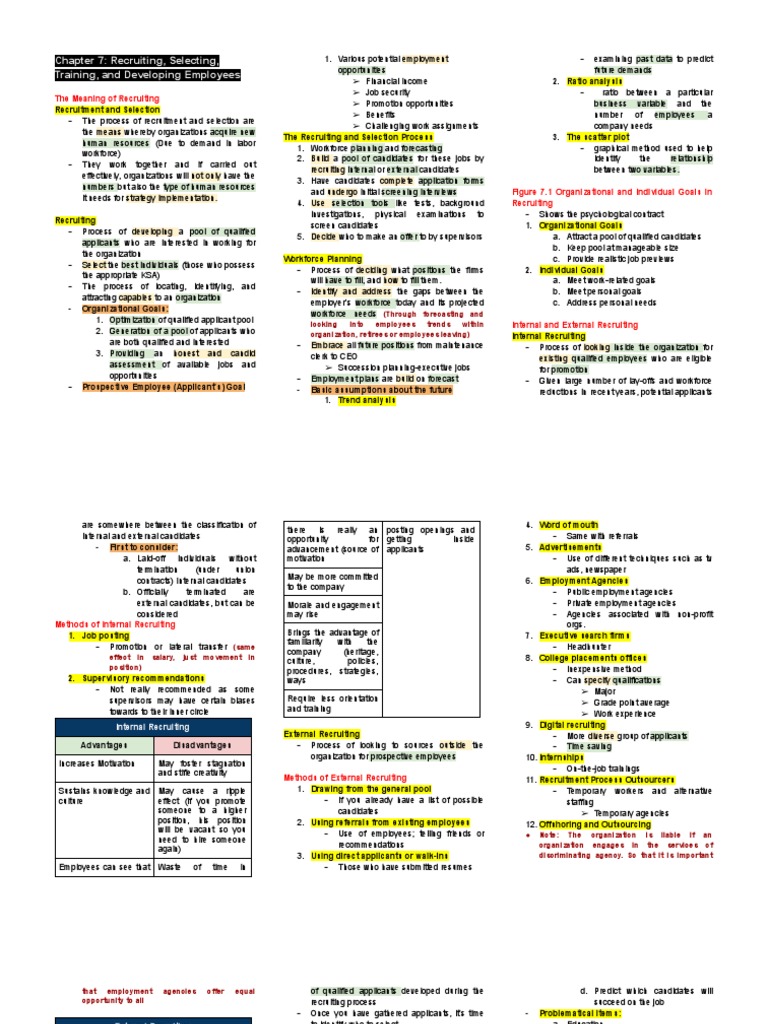 Human Resource Management Chapter 7 Reviewer | PDF | Recruitment ...