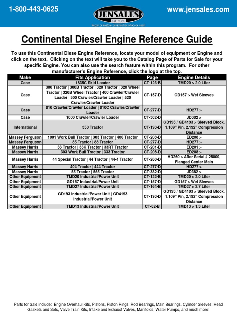 Continental Diesel Engine Reference Guide: Make Fits Application Engine ...