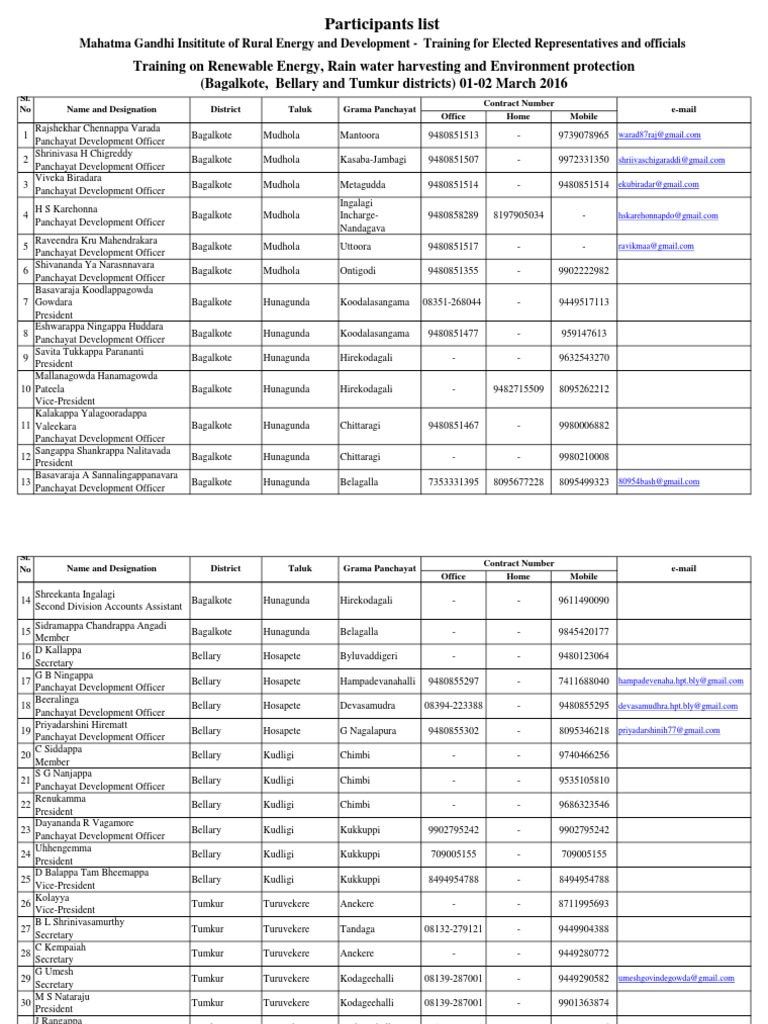 Participants List | PDF