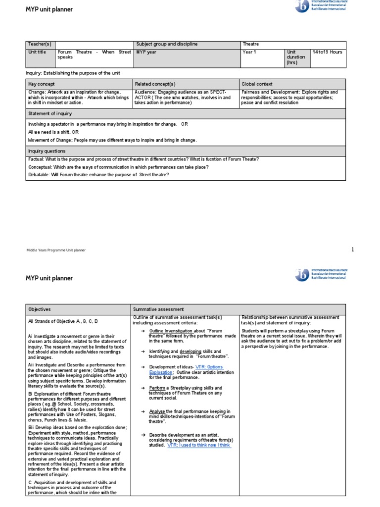 Forum Theatre for Inspiring Social Change: A Year 1 MYP Unit on Using ...