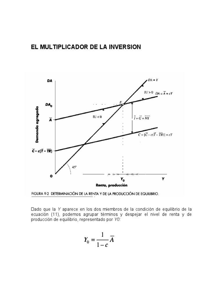 El Multiplicador de La Inversion | PDF | Curva de demanda | Ecuaciones