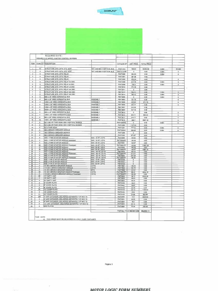 Componentes de MCC | PDF