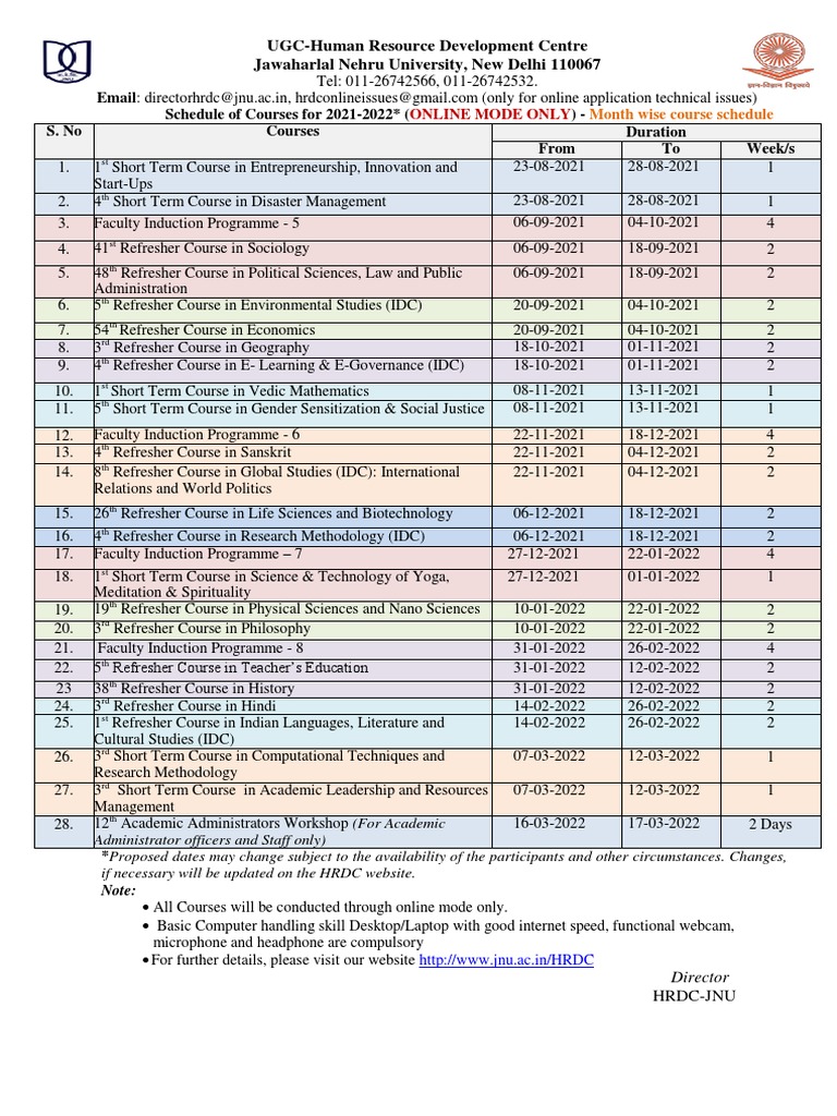 UGC-Human Resource Development Centre Jawaharlal Nehru University, New ...