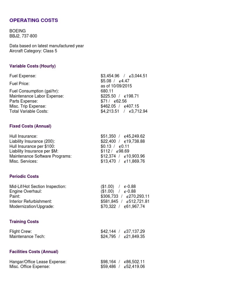 Boeing 737-800 Operating Cost Per Hour | PDF | Aviation | Jet Aircraft