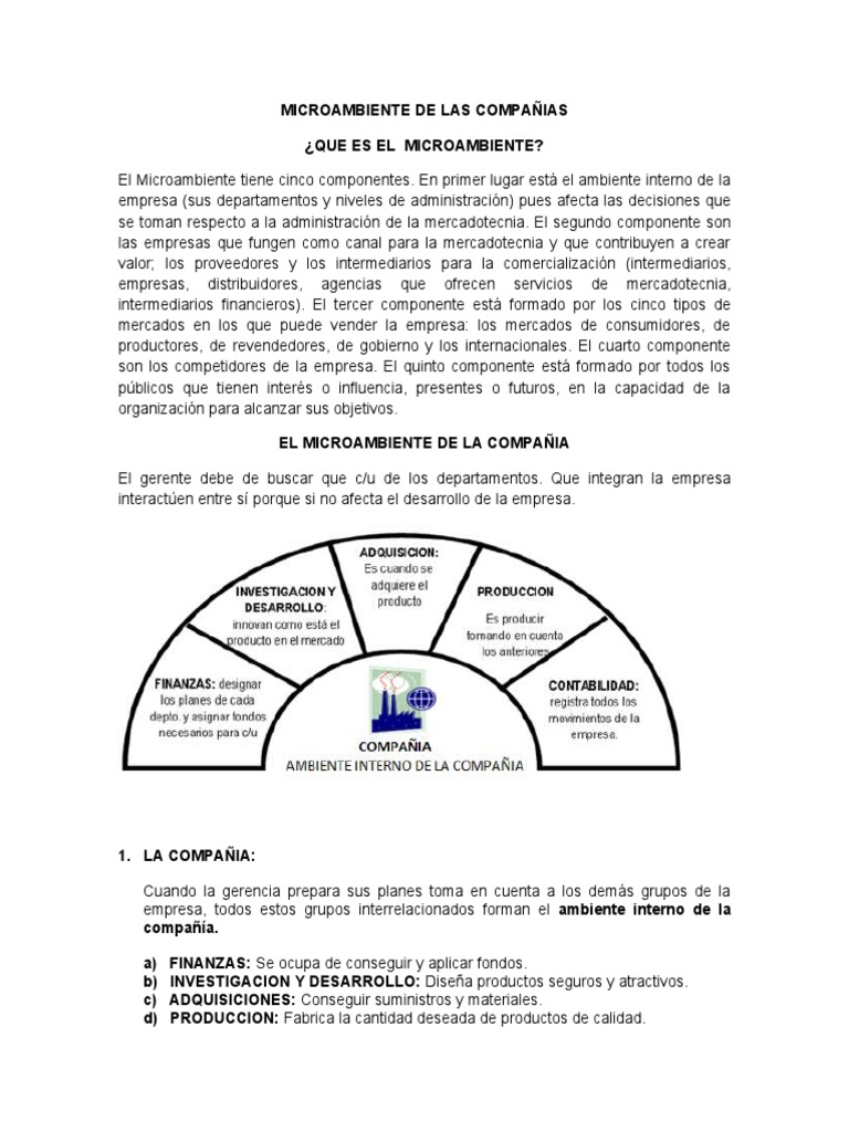 Los 5 componentes del microambiente empresarial | PDF | Marketing ...