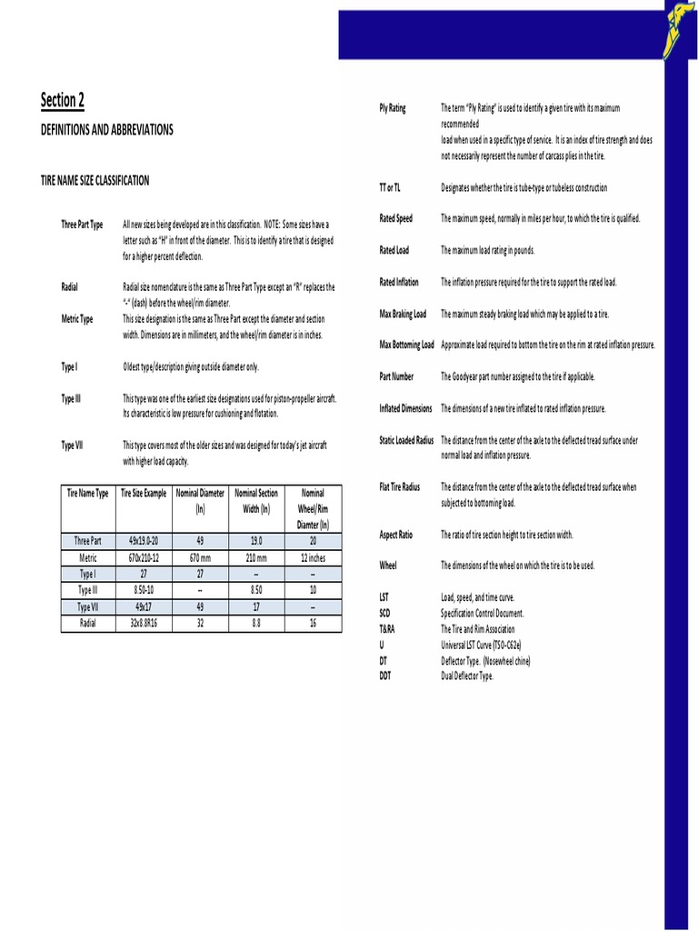Catalogo GOODYEAR | PDF | Tire | Vehicle Technology