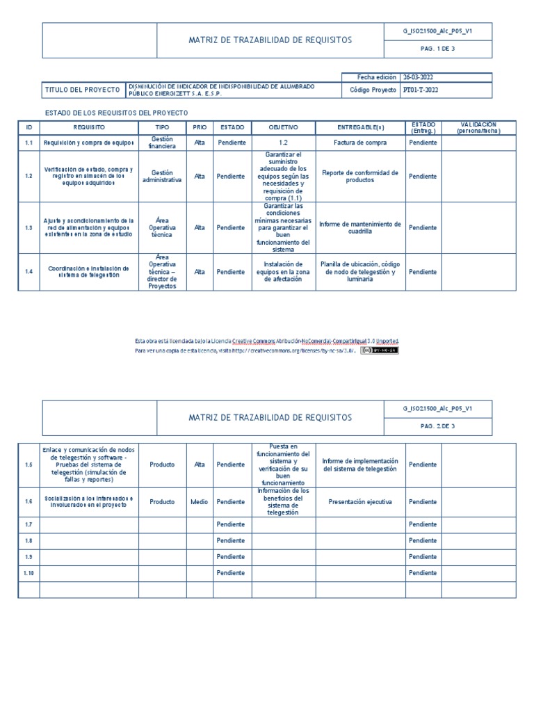 2-Matriz Trazabilidad Requisitos | PDF | Informática | Ingeniería de ...