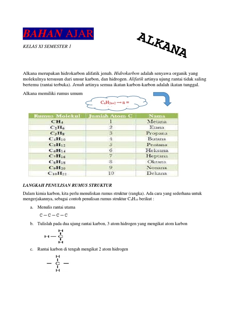 Tata Nama dan Struktur Alkana | PDF
