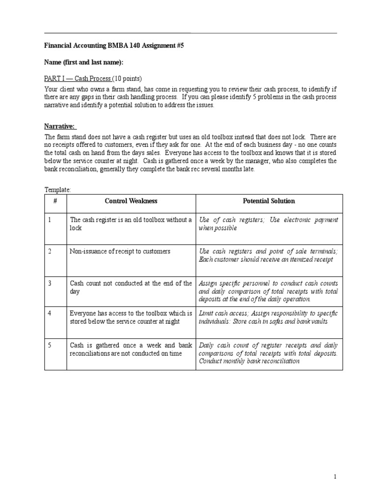 Assignment 5 - Financial Accounting - February 18 | PDF | Debits And ...