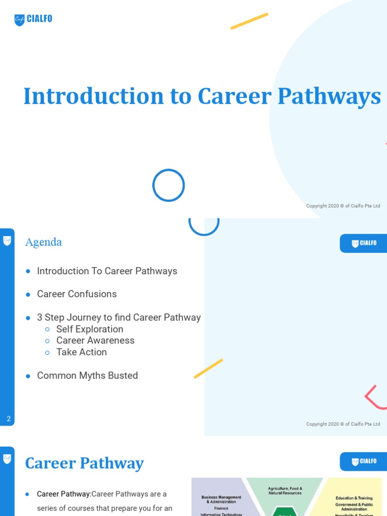 Gr.10 - Introduction To Career Pathways | PDF | Engineering | Archaeology