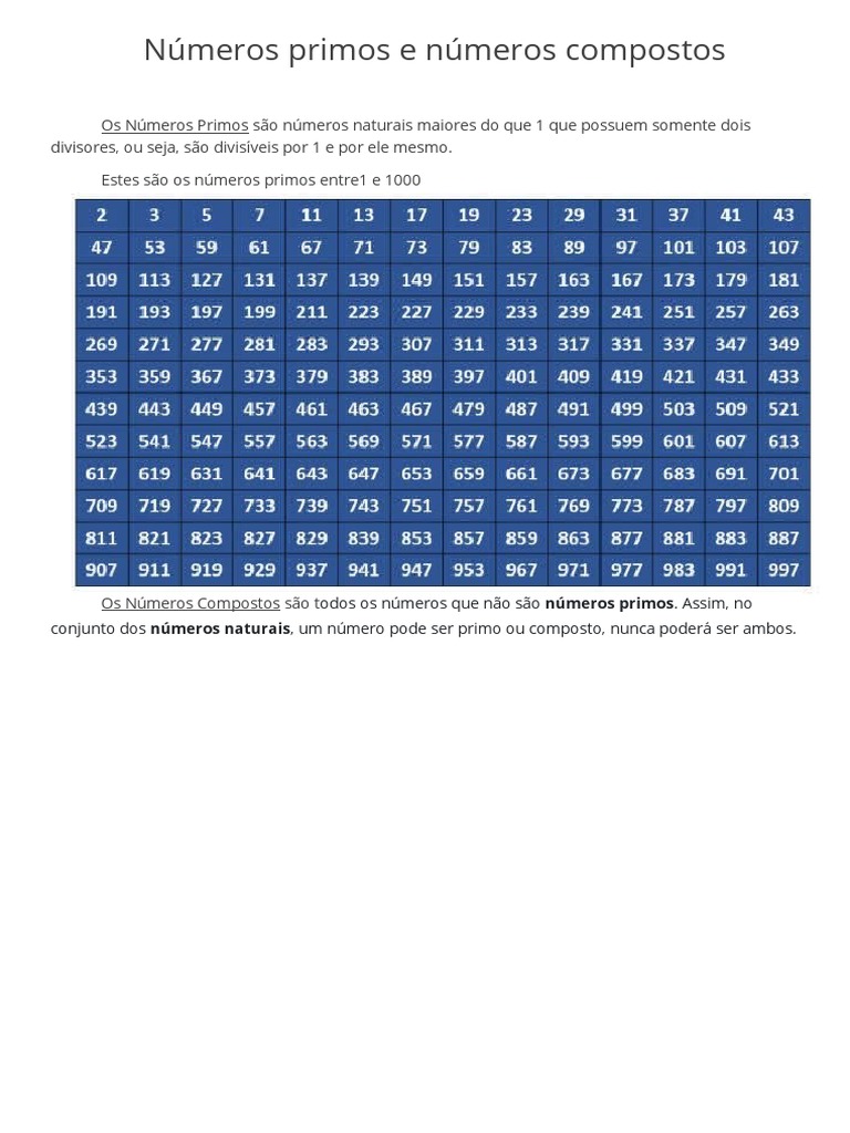 Números Primos e Números Compostos | PDF