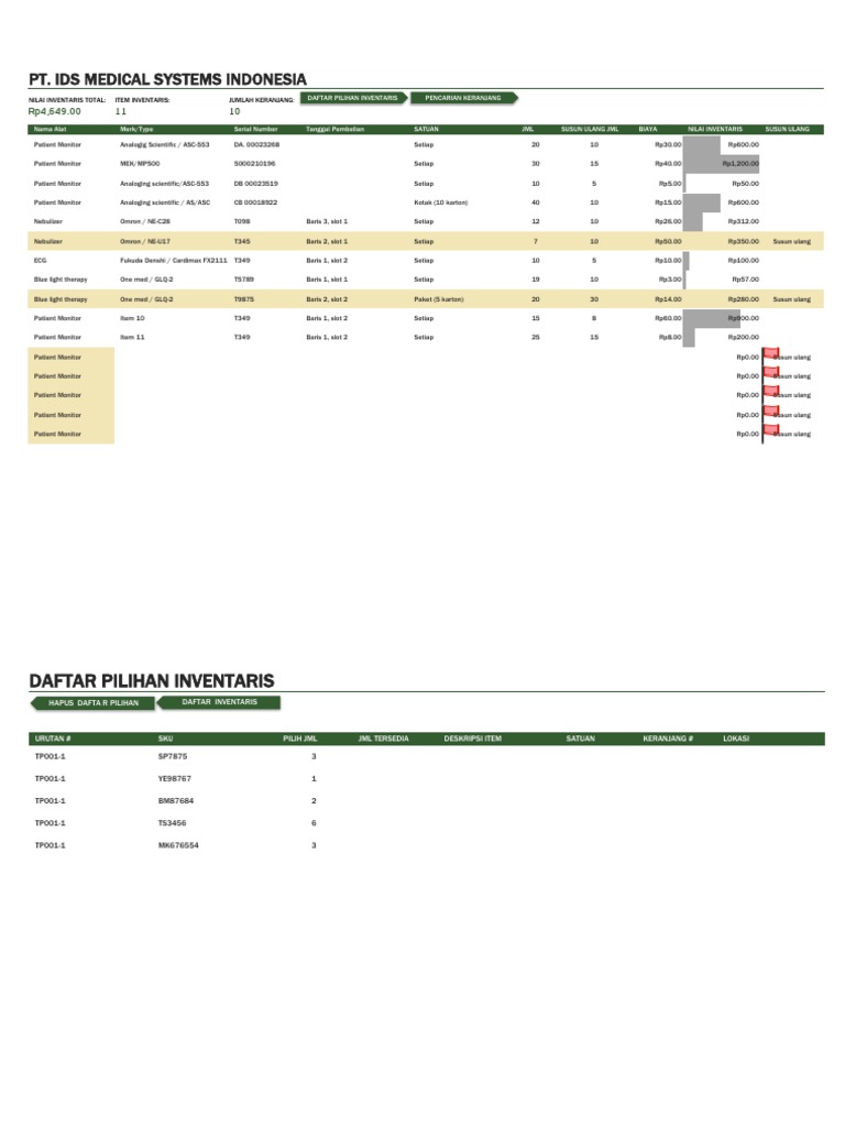 Pt. Ids Medical Systems Indonesia: Daftar Pilihan Inventaris Pencarian ...