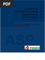 13 Directrices de Cero Tolerancia de Pemex | PDF