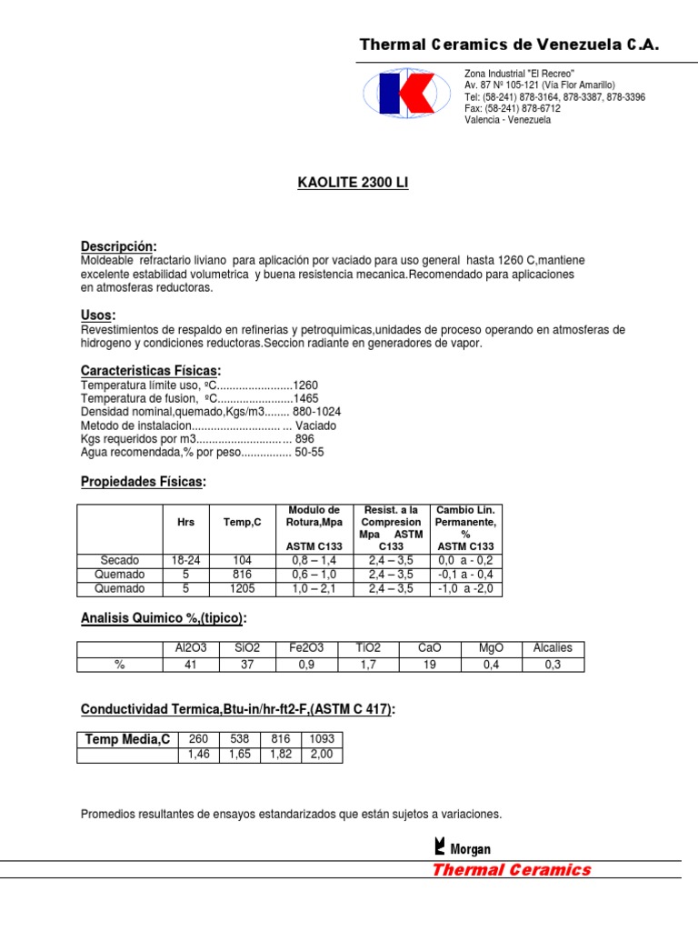 Kaolite 2300 LI: Refractario Liviano | PDF | Metrología | Cantidad