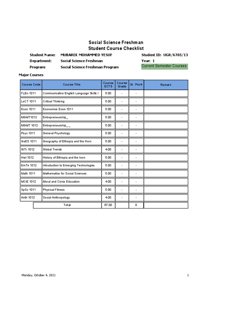Student Course Checklist Social Science Freshman | PDF | Social ...