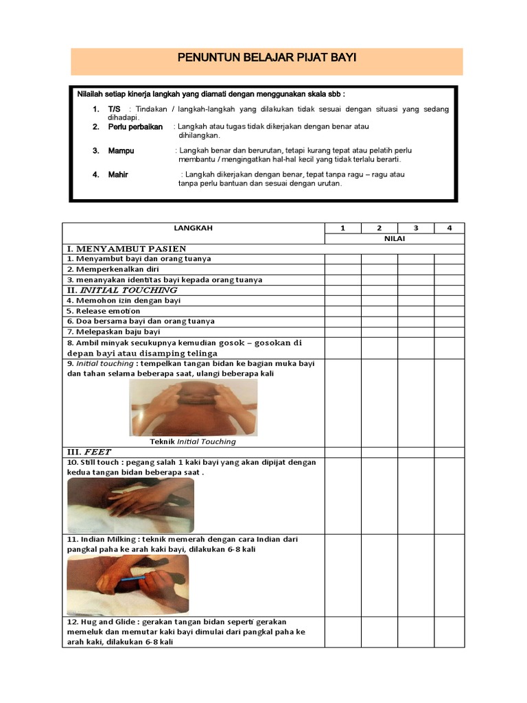 Daftil Komplementer | PDF