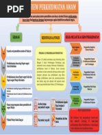 Partition Temuduga SPP | PDF