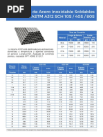 Ms Pipe Class & Weight Chart | PDF | Pipe (Fluid Conveyance) | Civil ...