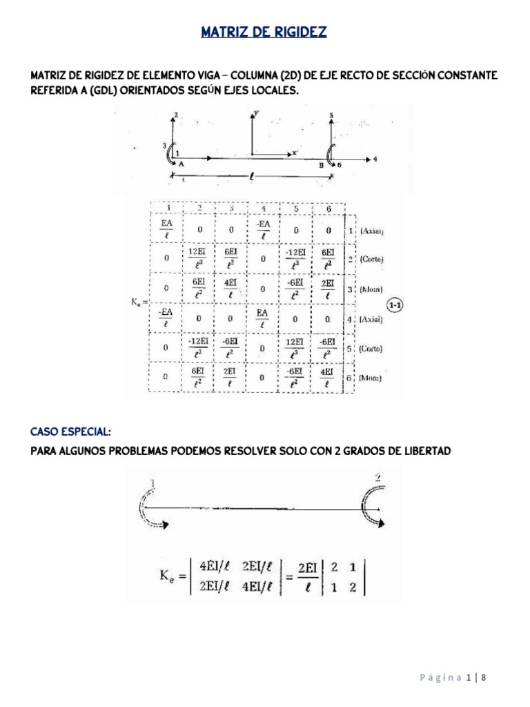 01 - Matriz de Rigidez | PDF