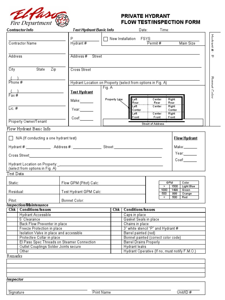 Private Hydrant Flow Test Inspection Form Public | Download Free PDF ...