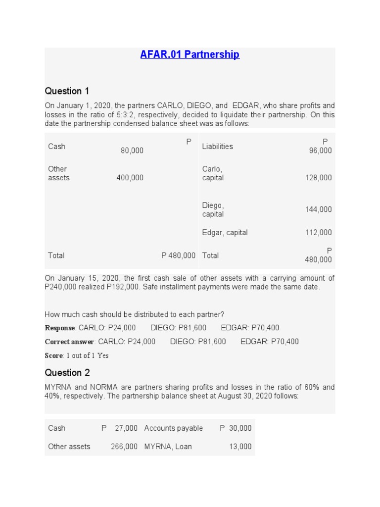 Afar - Partnership, Corporate Liquadation & Home Office and Branch ...