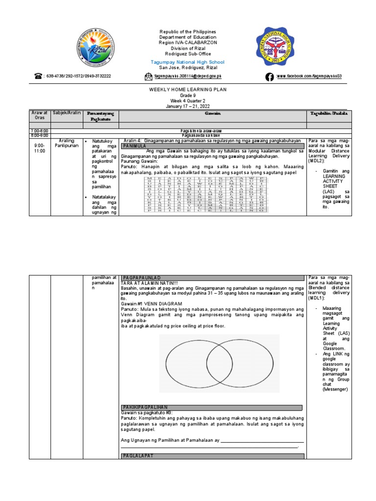 Ap9 WHLP QTR 2 WK4 | PDF