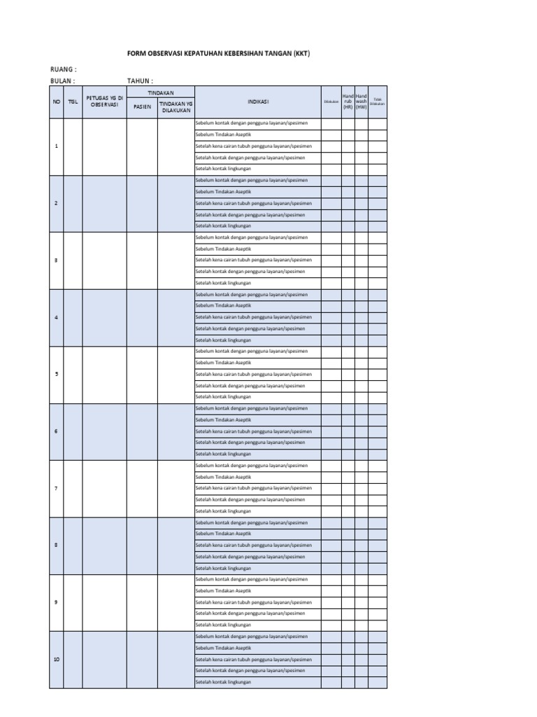 Observasi Kepatuhan Kebersihan Tangan | PDF