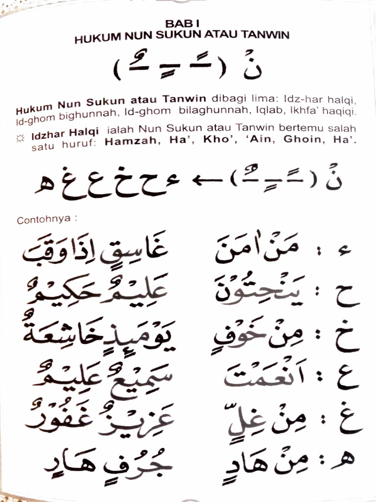 Hukum Nun Sukun Dan Tajwid, Ummi. | PDF