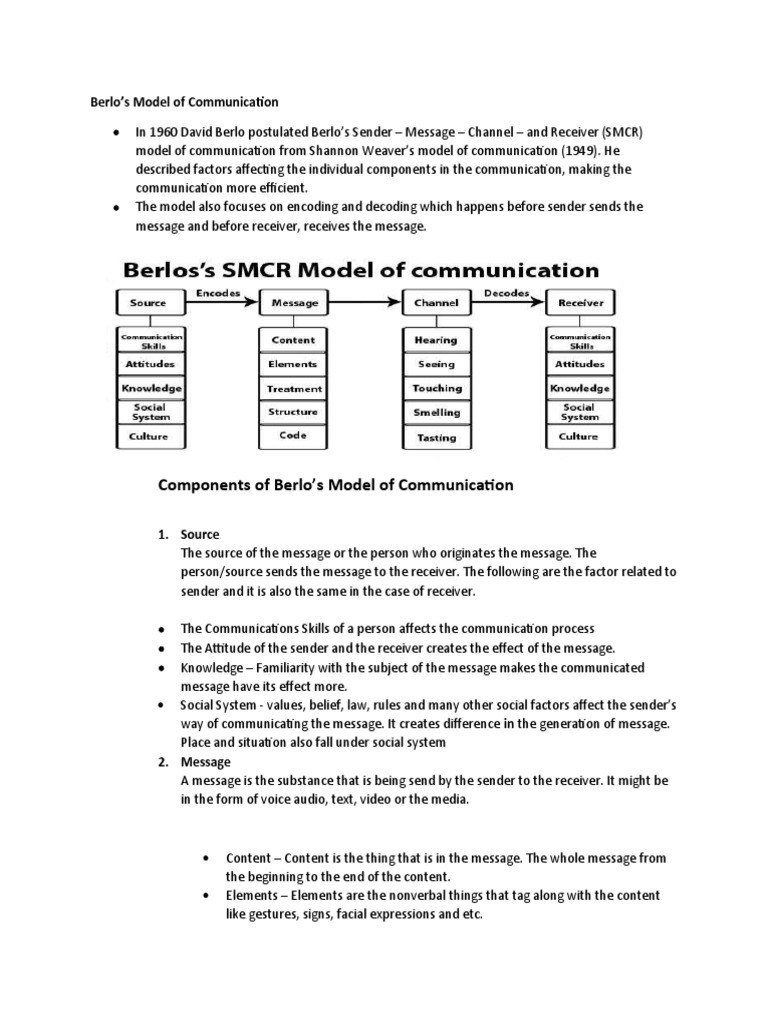Berlo's Model of Communication | PDF | Communication | Linguistics