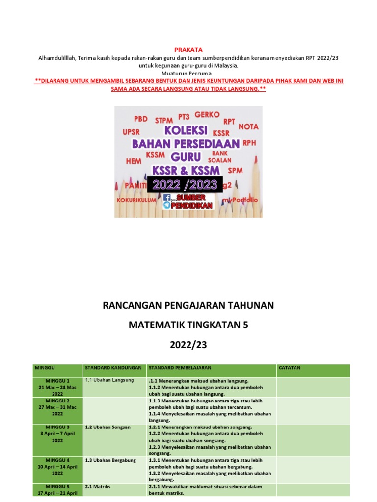 RPT 202223 MATEMATIK Tingkatan 5 KSSM Sumberpendidikan | PDF