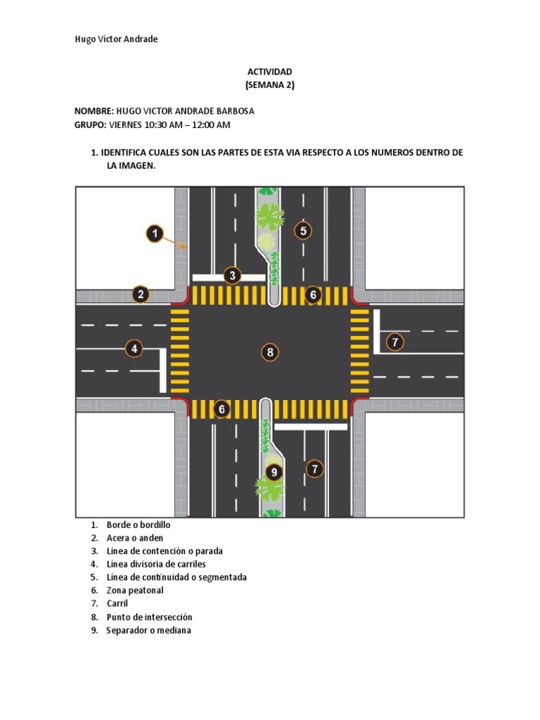 Actividad 1. Identificacion Partes de Una Via | PDF
