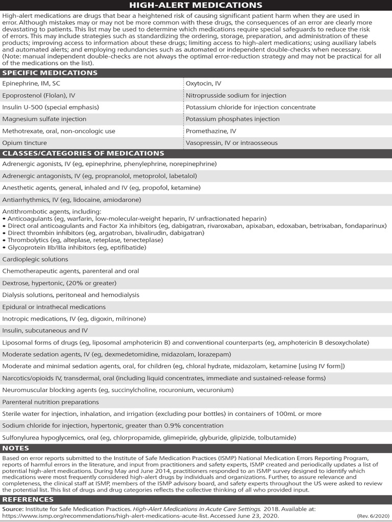 High Alert Medications 0620 | PDF | Clinical Medicine | Medical Specialties