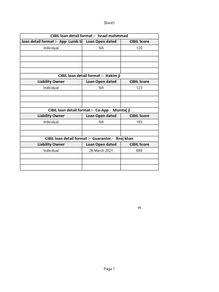 Cash Flow Book Israil | PDF | Business | Banking