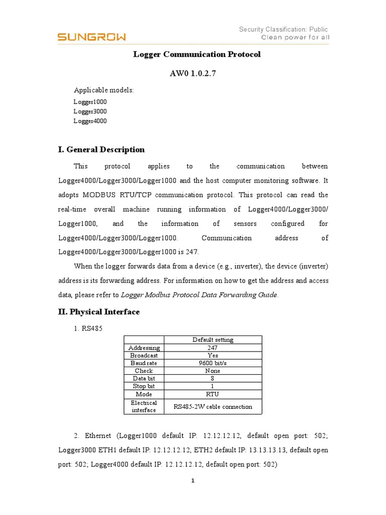 Sungrow Logger Modbus Protocol Guide | PDF | Port (Computer Networking ...