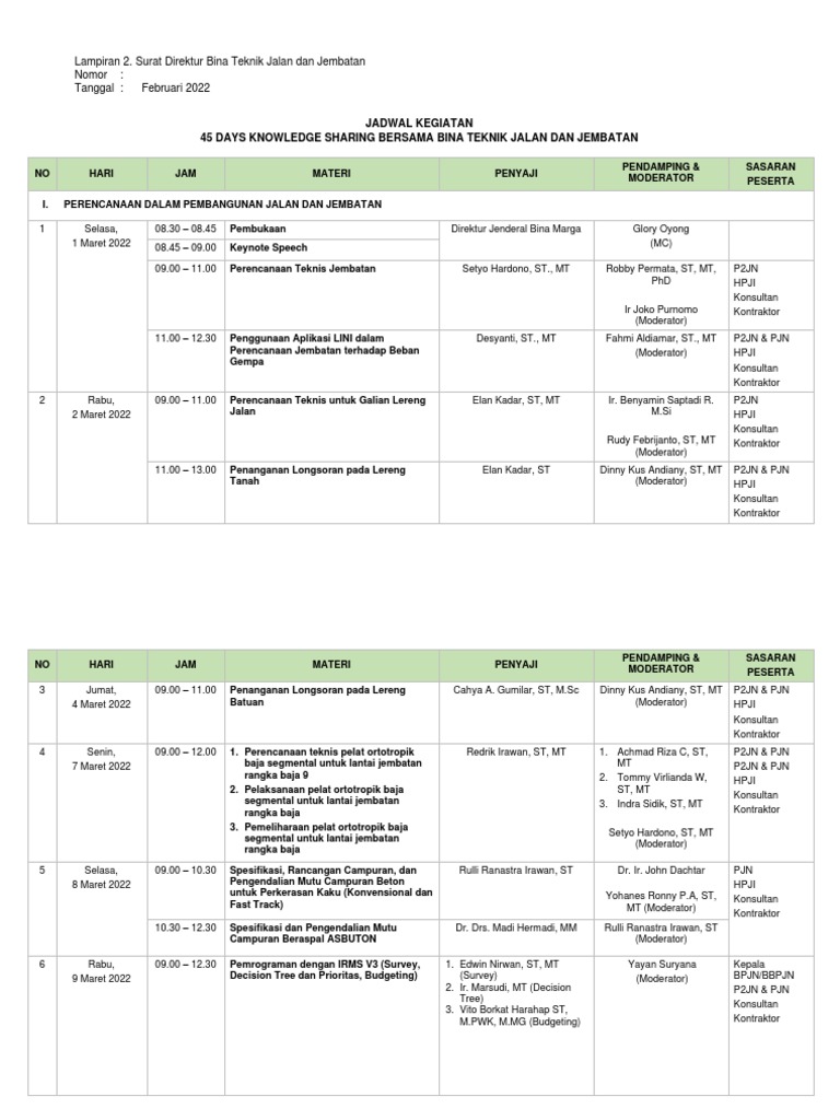 Jadwal Kegiatan 45 Days Knowledge Sharing Bersama Bina Teknik Jalan Dan Jembatan | PDF